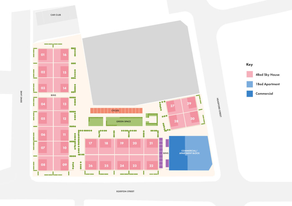 Devonshire Quarter | Sky-House
